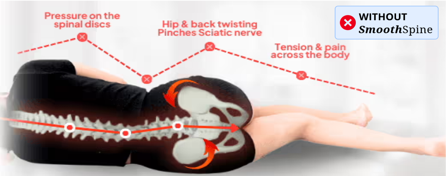 SmoothSpine™️ Alignment Pillow - Relieves Hip & Back Pain for Side Sle